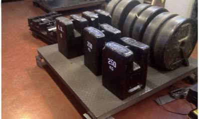 Standard Test Weights Service – Precision Calibration You Can Trust ...